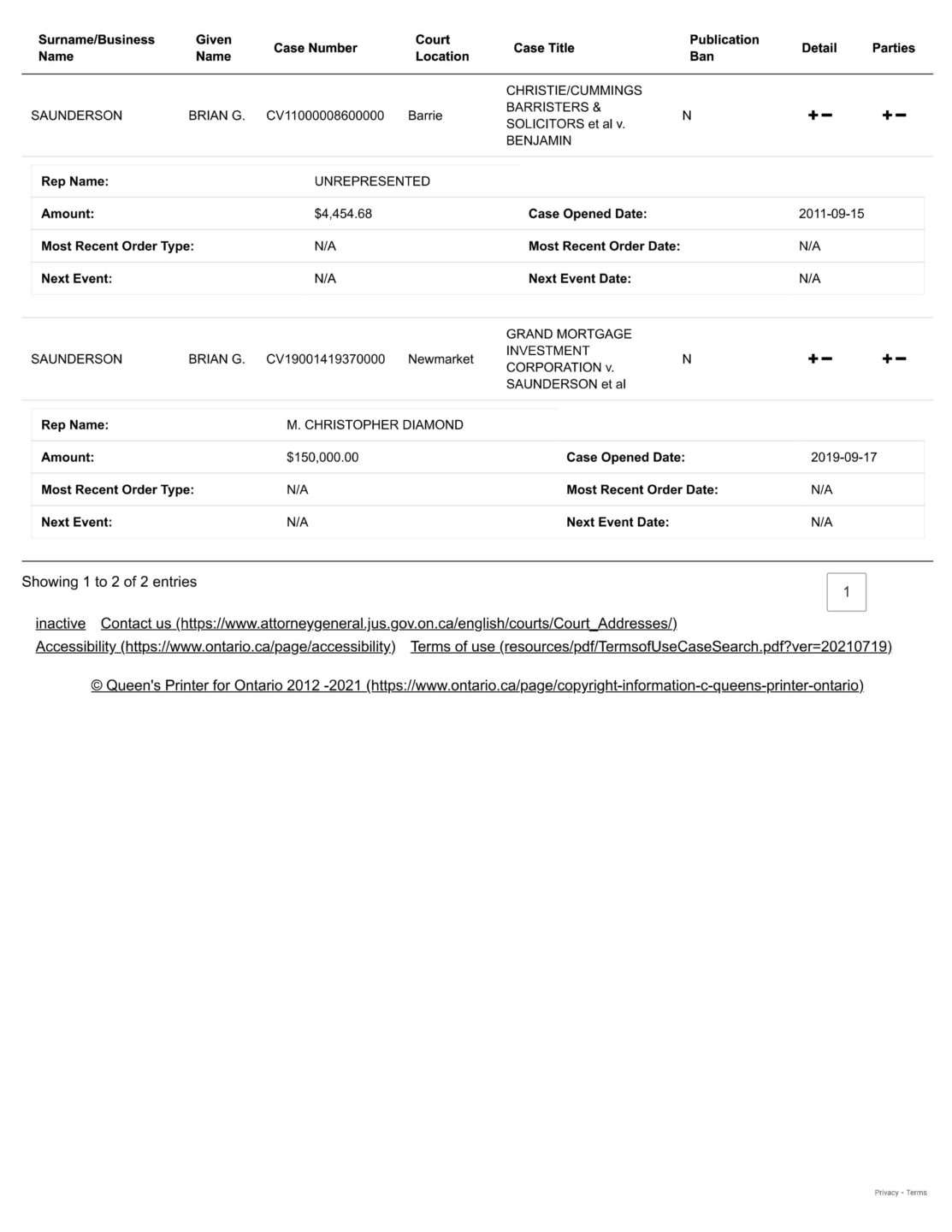 court_03 – Scripturient