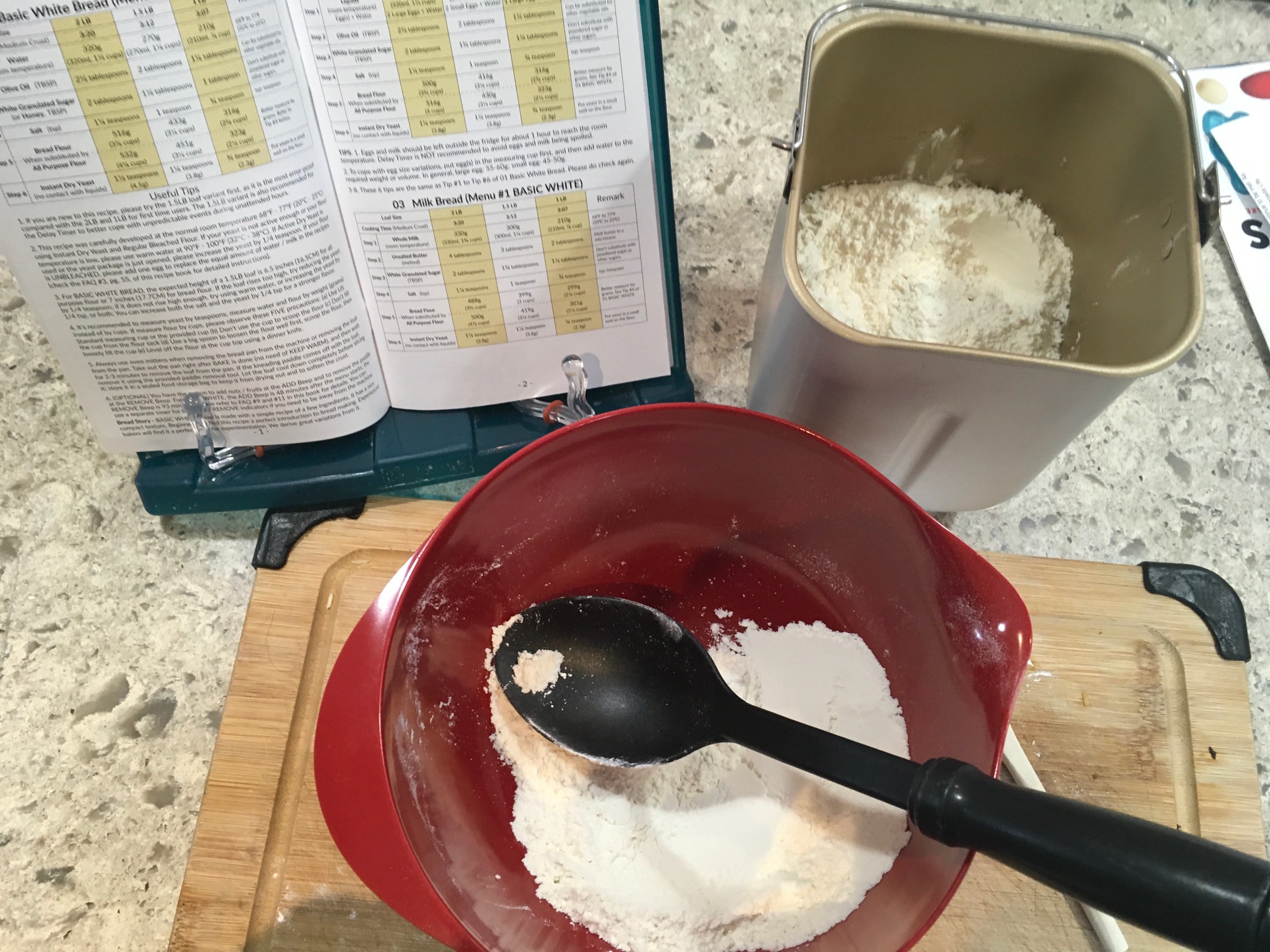 new_bread_001 – Scripturient