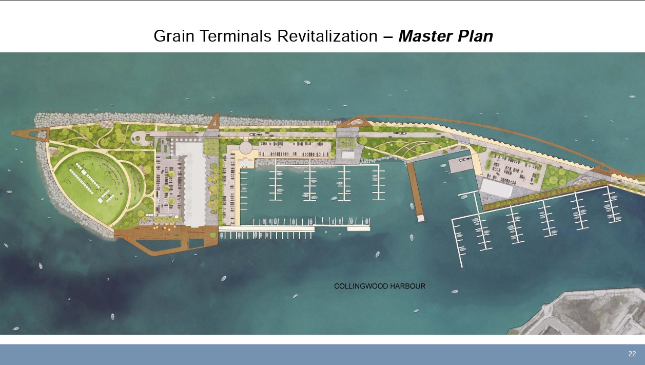 The Worst Plan for the Terminals – Scripturient